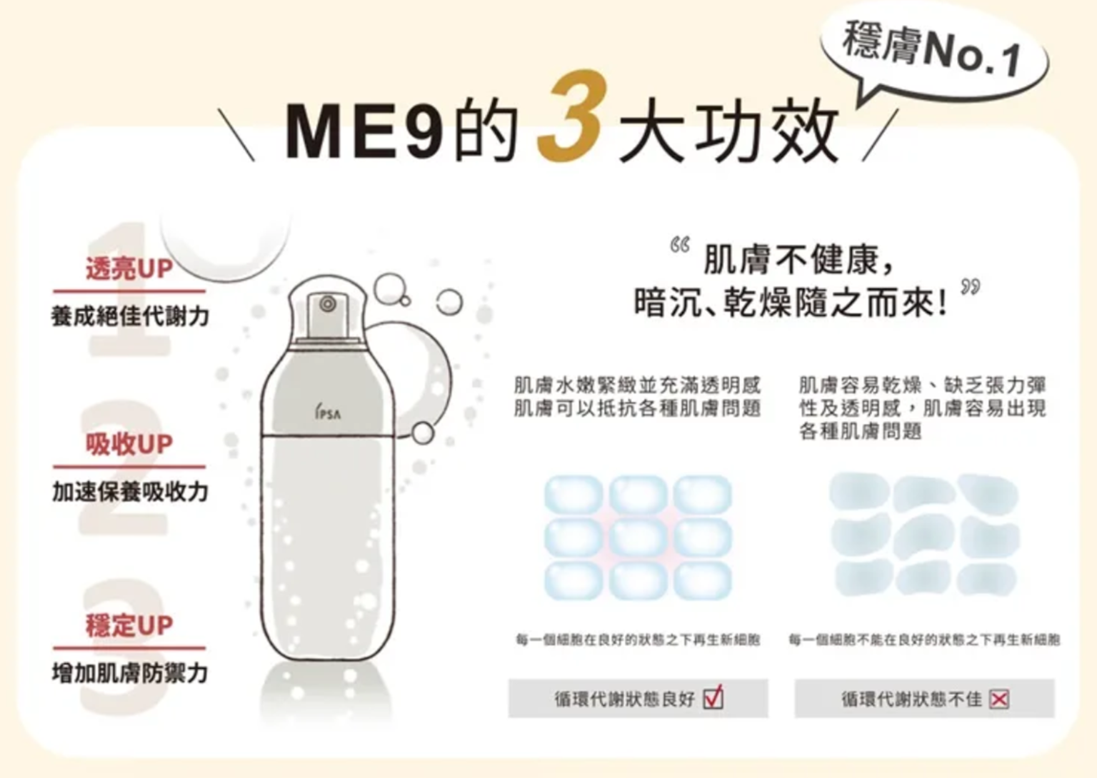 IPSA ME自律循環液42天保養實測！怎麼選＆用法＆網路評價整理 – 找Cha研究室