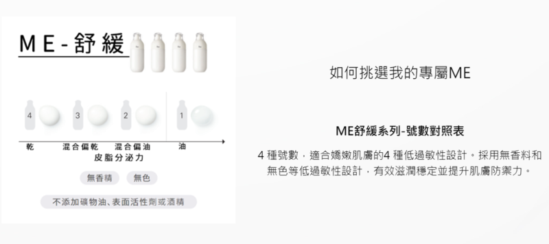 IPSA ME自律循環液42天保養實測！怎麼選＆用法＆網路評價整理 – 找Cha研究室