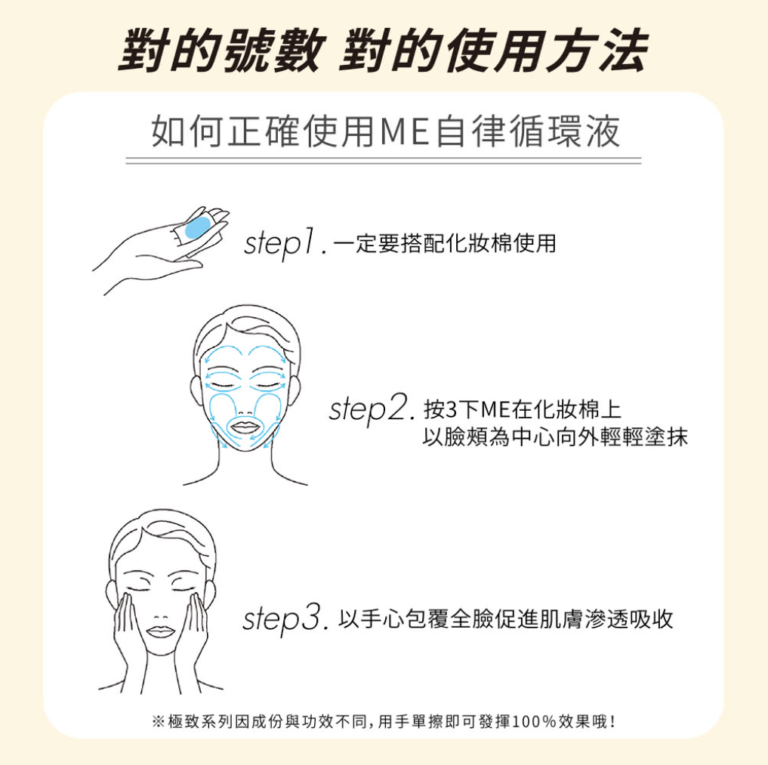 IPSA ME自律循環液42天保養實測！怎麼選＆用法＆網路評價整理 – 找Cha研究室