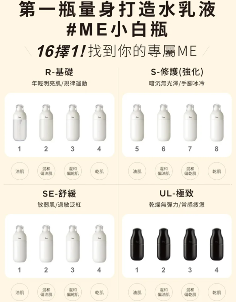 IPSA ME自律循環液42天保養實測！怎麼選＆用法＆網路評價整理 – 找Cha研究室