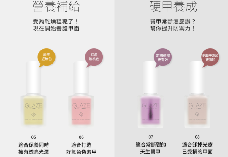 Solone琉光訂製養護油養甲7天！護甲＆美甲效果一次看 – 找Cha研究室