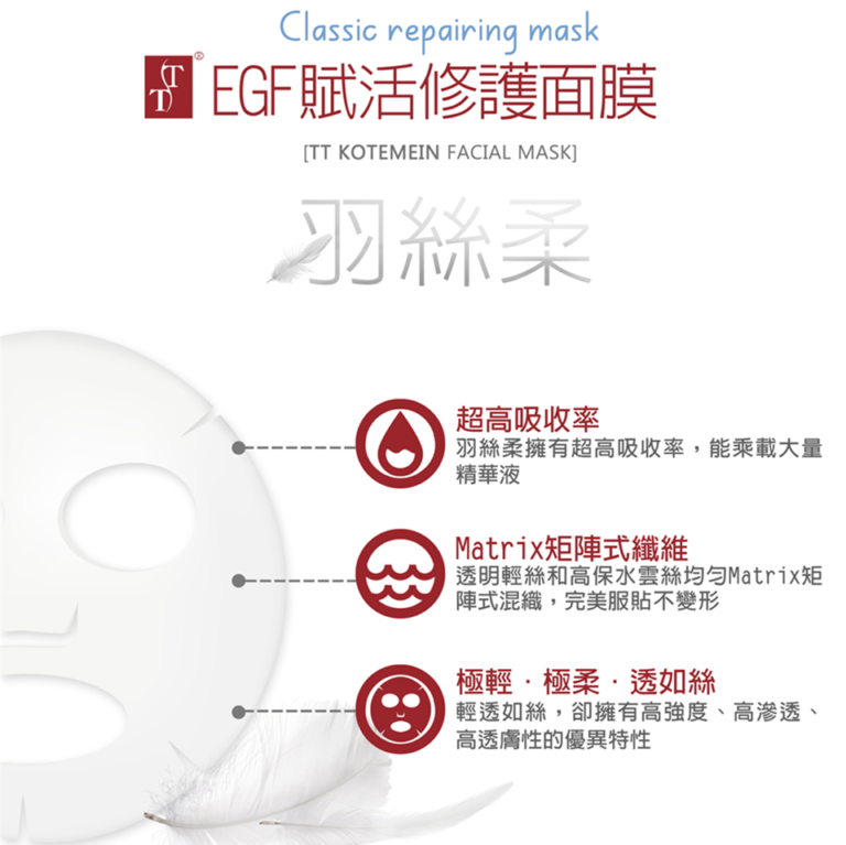 想抗老不能不知「EGF」！功效、隱藏副作用、5款推薦保養品看這篇 – 找Cha研究室